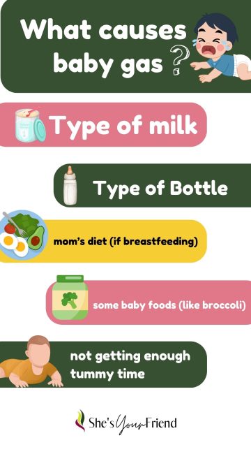 How to help a newborn with gas - She's Your Friend