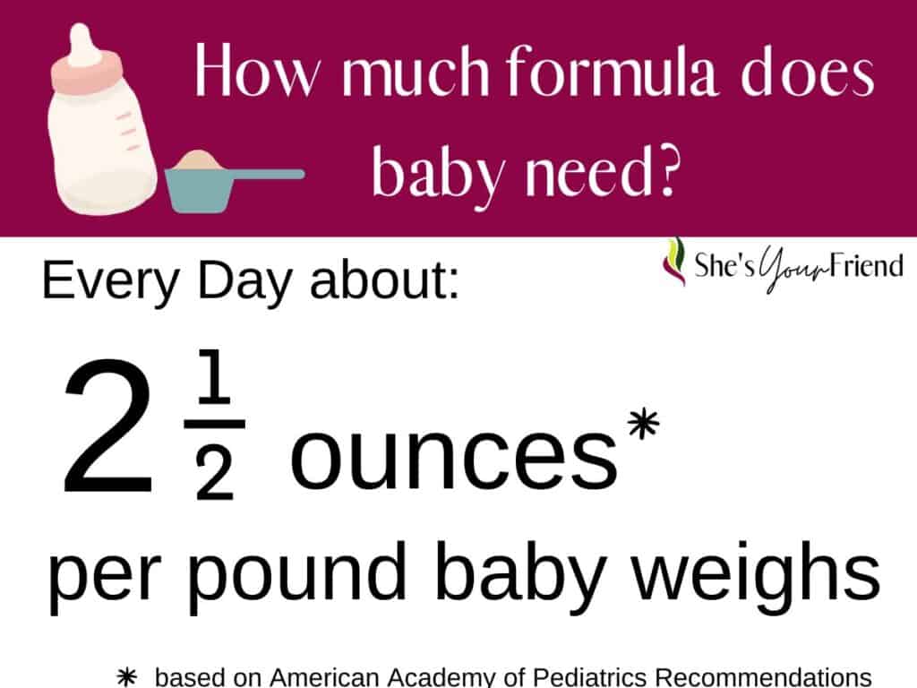Formula Feeding Your Baby (what you need to know) - She's Your Friend